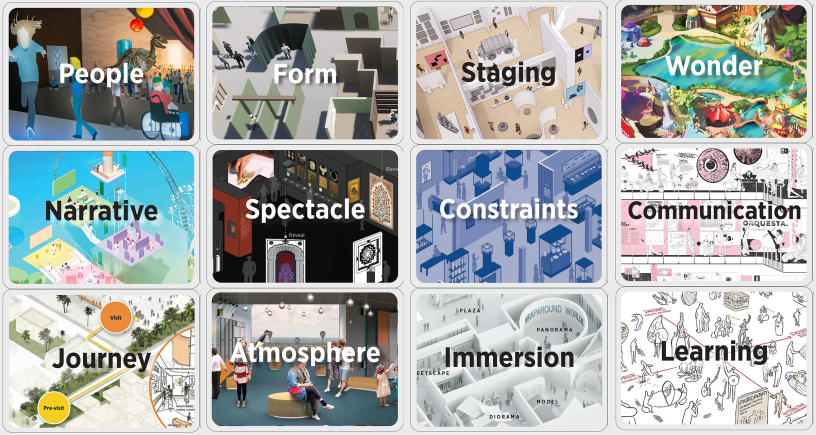 Prompt cards – The Exhibition & Experience Design Handbook