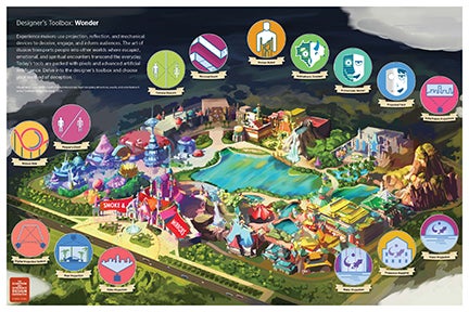 Posters – The Exhibition & Experience Design Handbook