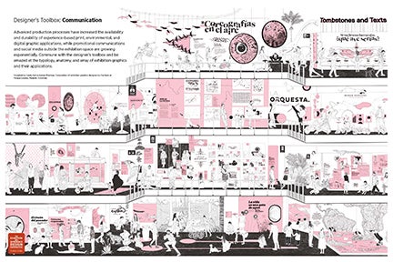 Posters – The Exhibition & Experience Design Handbook