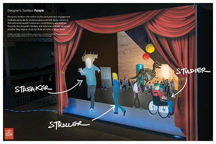 Posters – The Exhibition & Experience Design Handbook